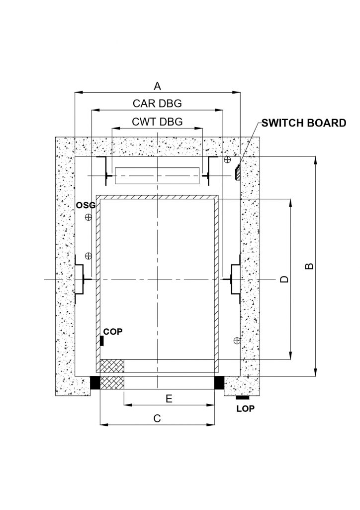 Traction System – Firozger Elevator Industries